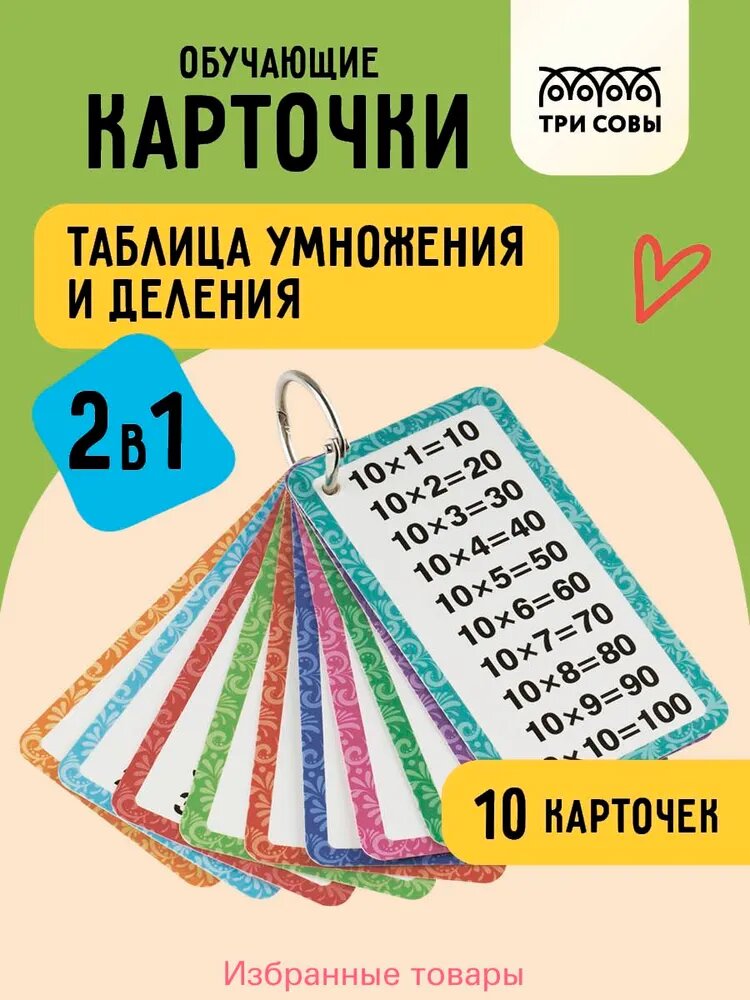 Таблица умножения и деления карточки Шпаргалка для школы