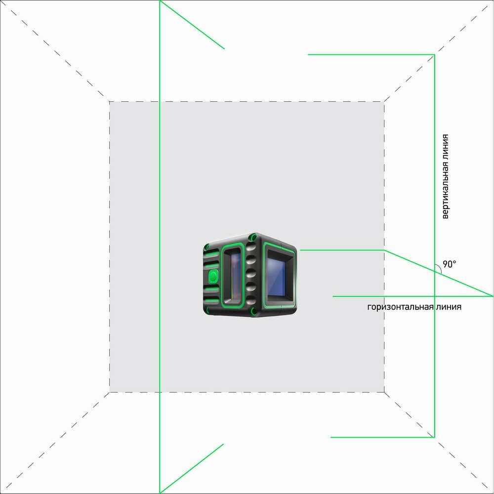 Лазерный уровень ADA CUBE 3D GREEN Basic Edition А00766 — фото 1