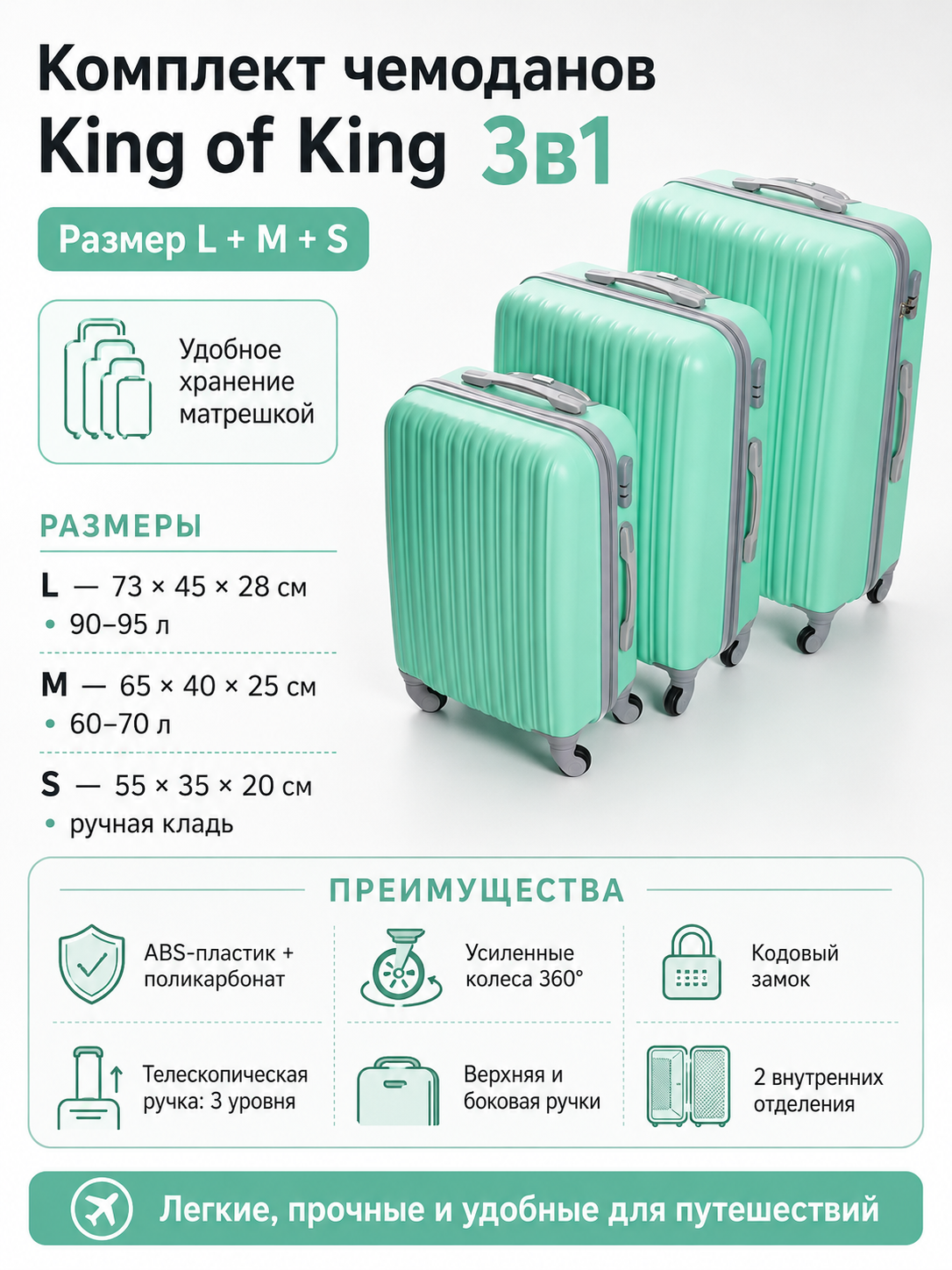 Комплект чемоданов 