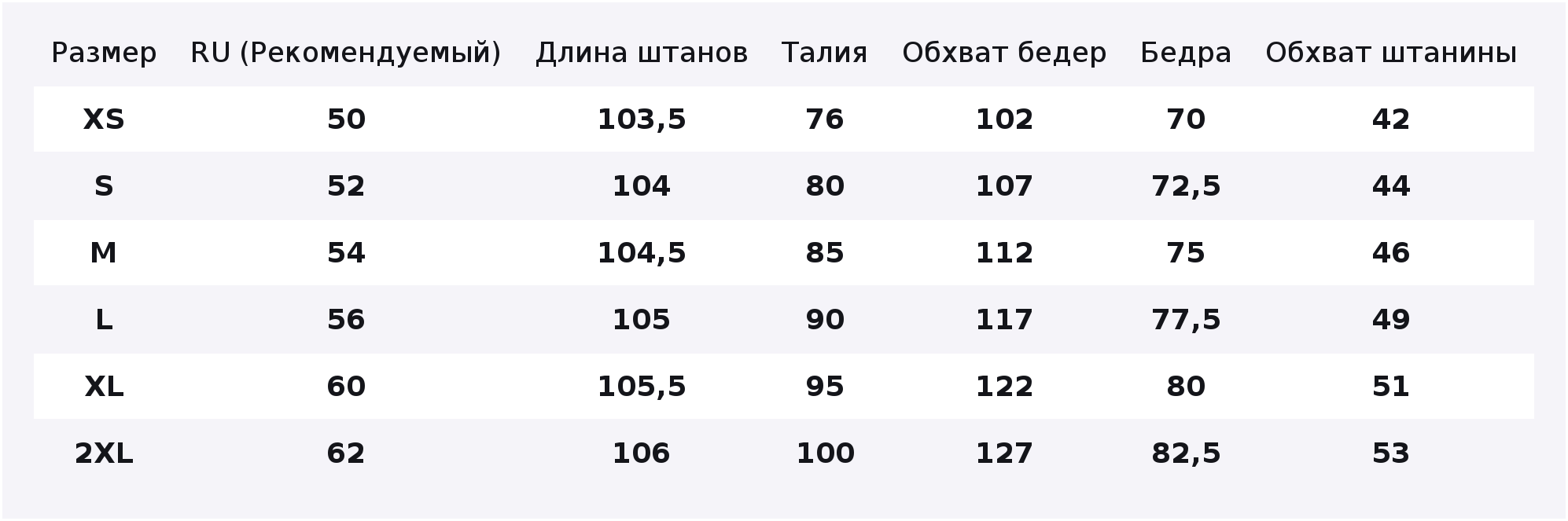 Джинсы классические MINDERROR, размер S, темно-синий — фото 1