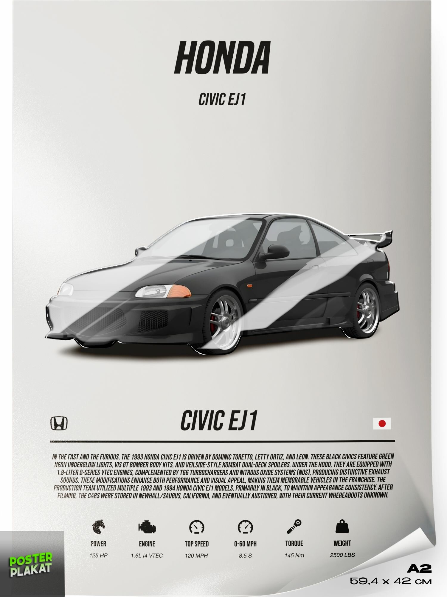 Постер на стену с машинами, Honda Civic EJ1, авто Хонда Цивик, для интерьера, А2 (60 х 42 см), Постер Плакат