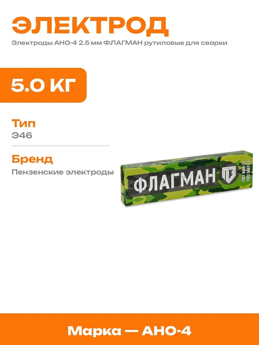 Сварочные электроды 2.5 мм 5 кг рутиловые для сварки стали