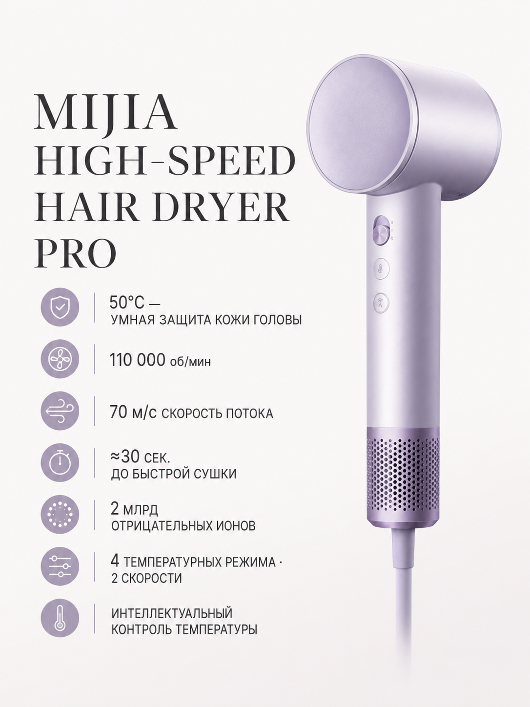 Высокоскоростной фен для волос Xiaomi Mijia Hair Dryer Pro, 110 000 об/мин, 70 м/с, ионизация, 50°С