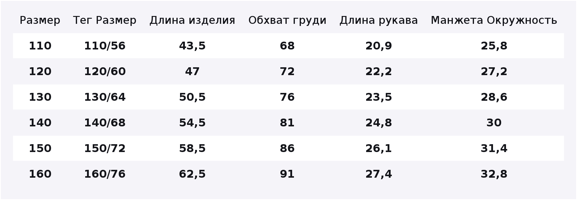 Майка Dickies, размер 130 — фото 1