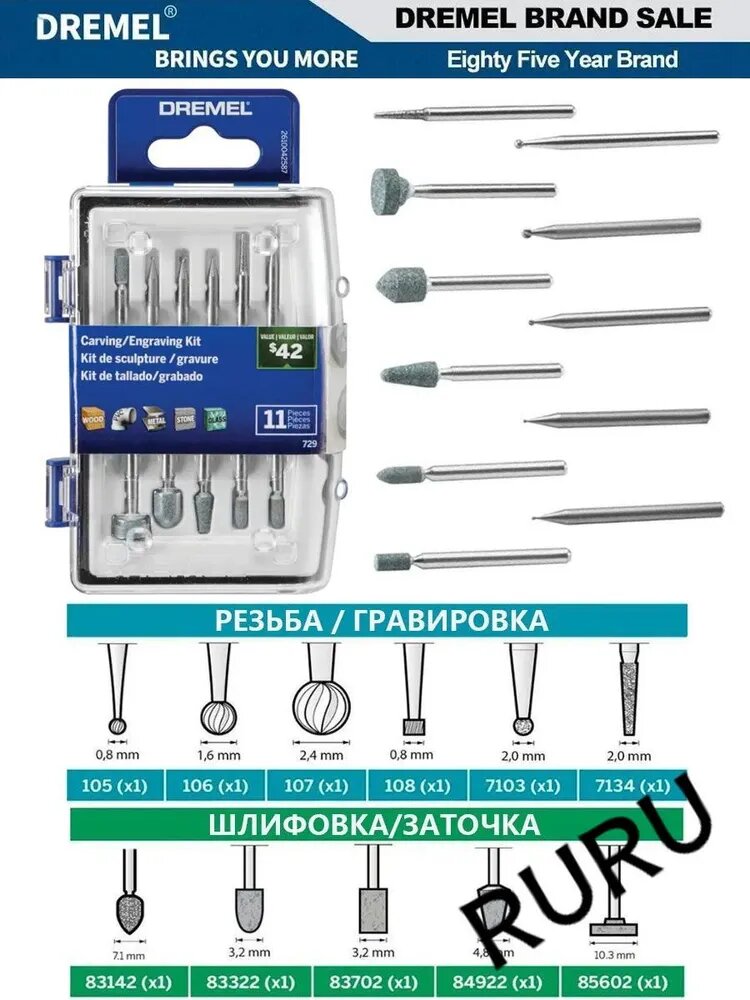 Dremel Круг отрезной