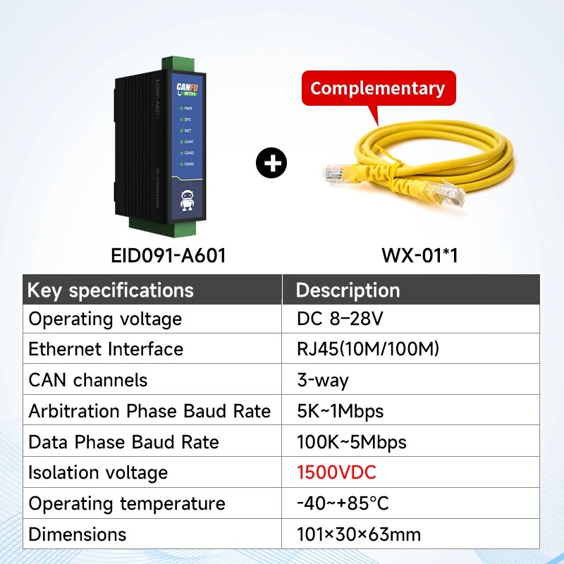Конвертер CAN в Ethernet/WiFi CDSENET ECAN EID091-A601