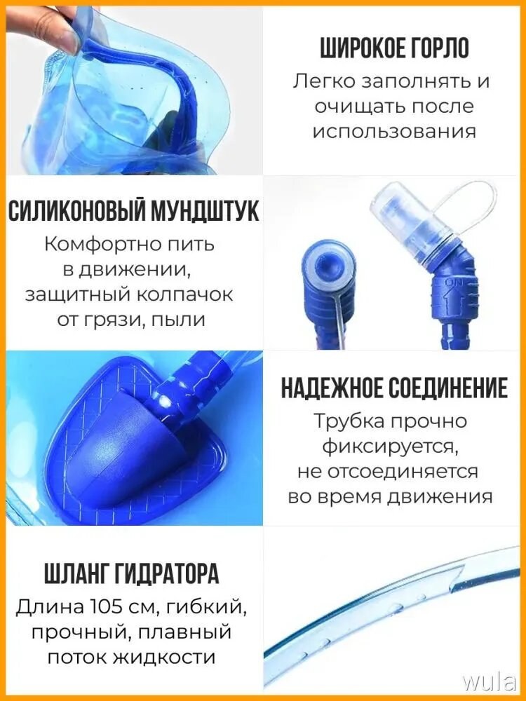 Гидратор AONIJIE SD51 2 литра синий с силиконовым шлангом и широким горлом для спорта и туризма — фото 1