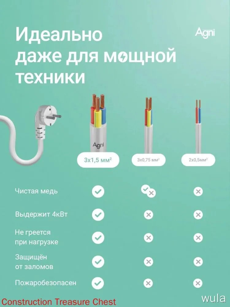 Сетевой фильтр, AGNI, 4 розетки с выключателем, с заземлением, удлинитель 2 метра