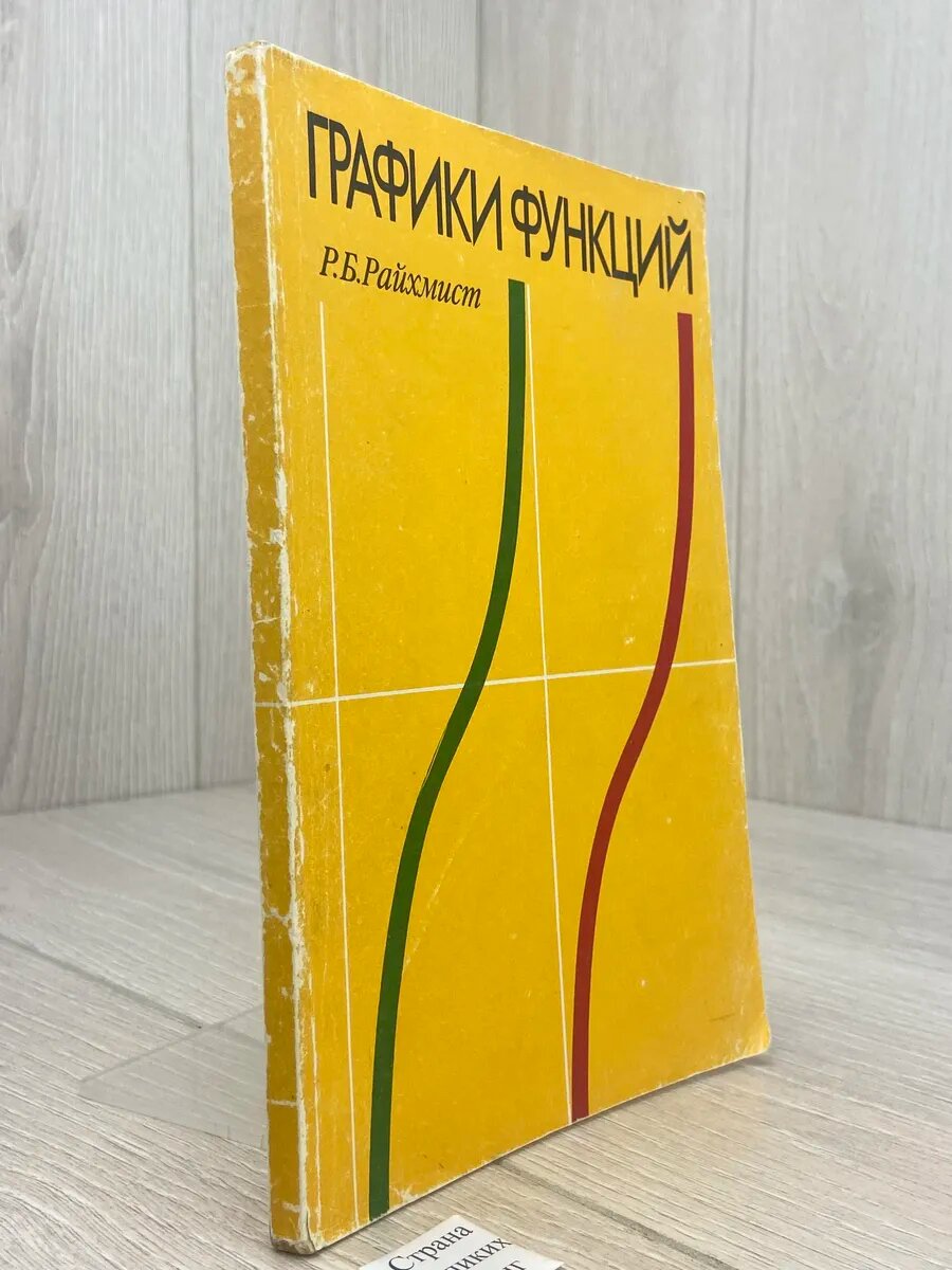 Графики функций — фото 1