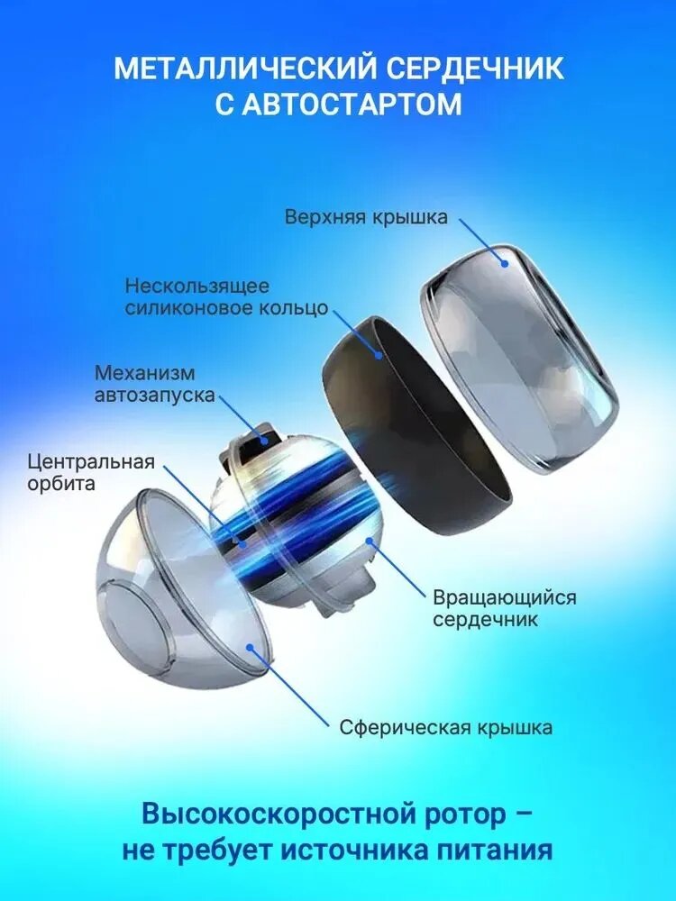 Эспандер , 1 шт — фото 1