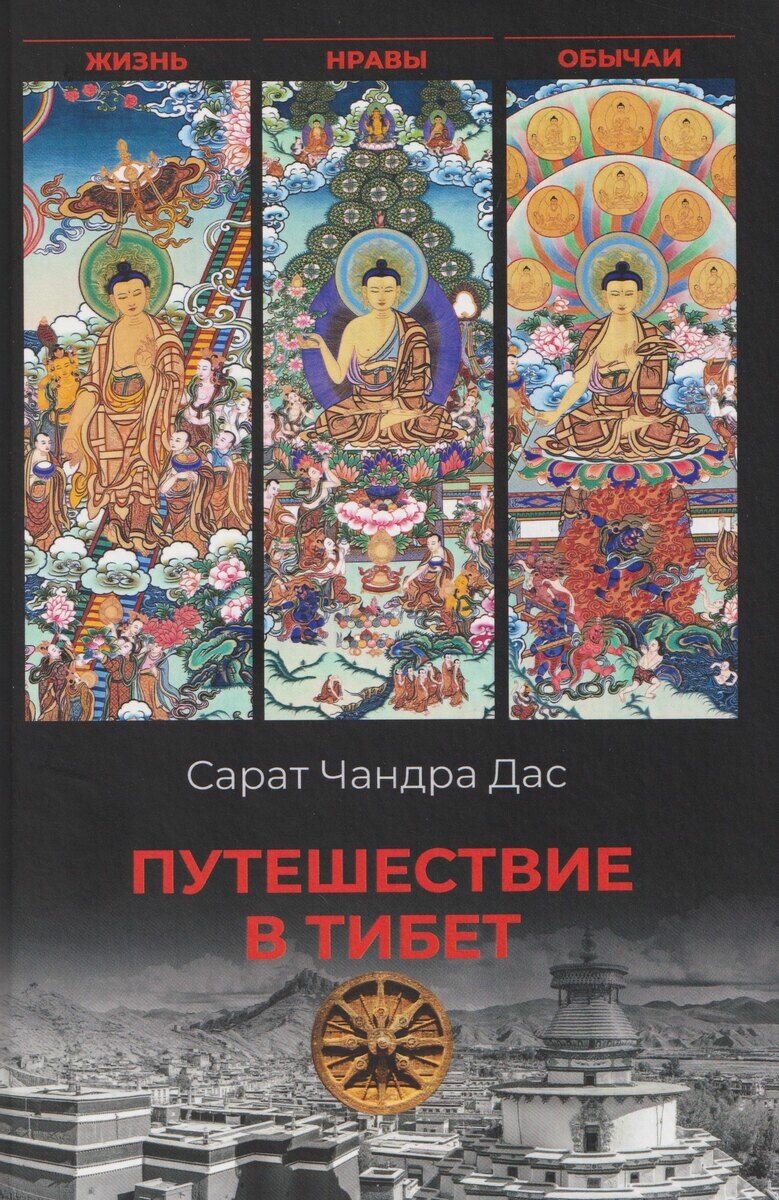 Путешествие в Тибет
