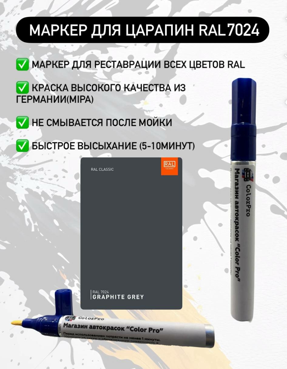 Маркер для царапин RAL 7024 Матовая