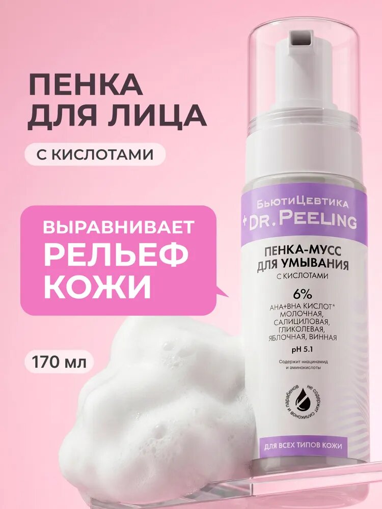 Кислотная пенка для умывания лица AHA BHA БьютиЦевтика с салициловой кислотой и ниацинамидом от прыщей, акне и черных точек, для жирной и комбинированной кожи, 170 мл