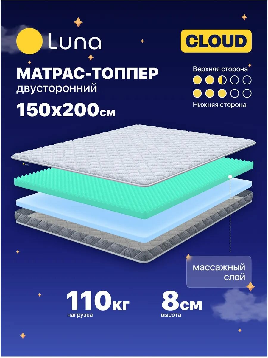 Топпер матрас для дивана Cloud 150х200, двухсторонний, высота 8 см