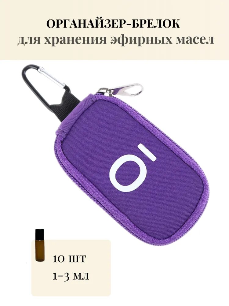 Косметичка