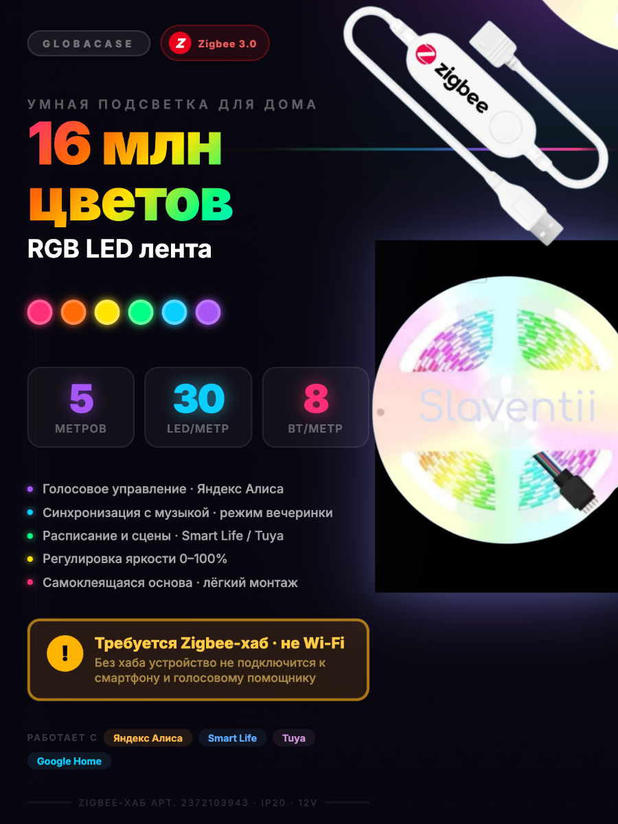 RGW LED Умная светодиодная лента 5 метров Zigbee с поддержкой Яндекс Алиса