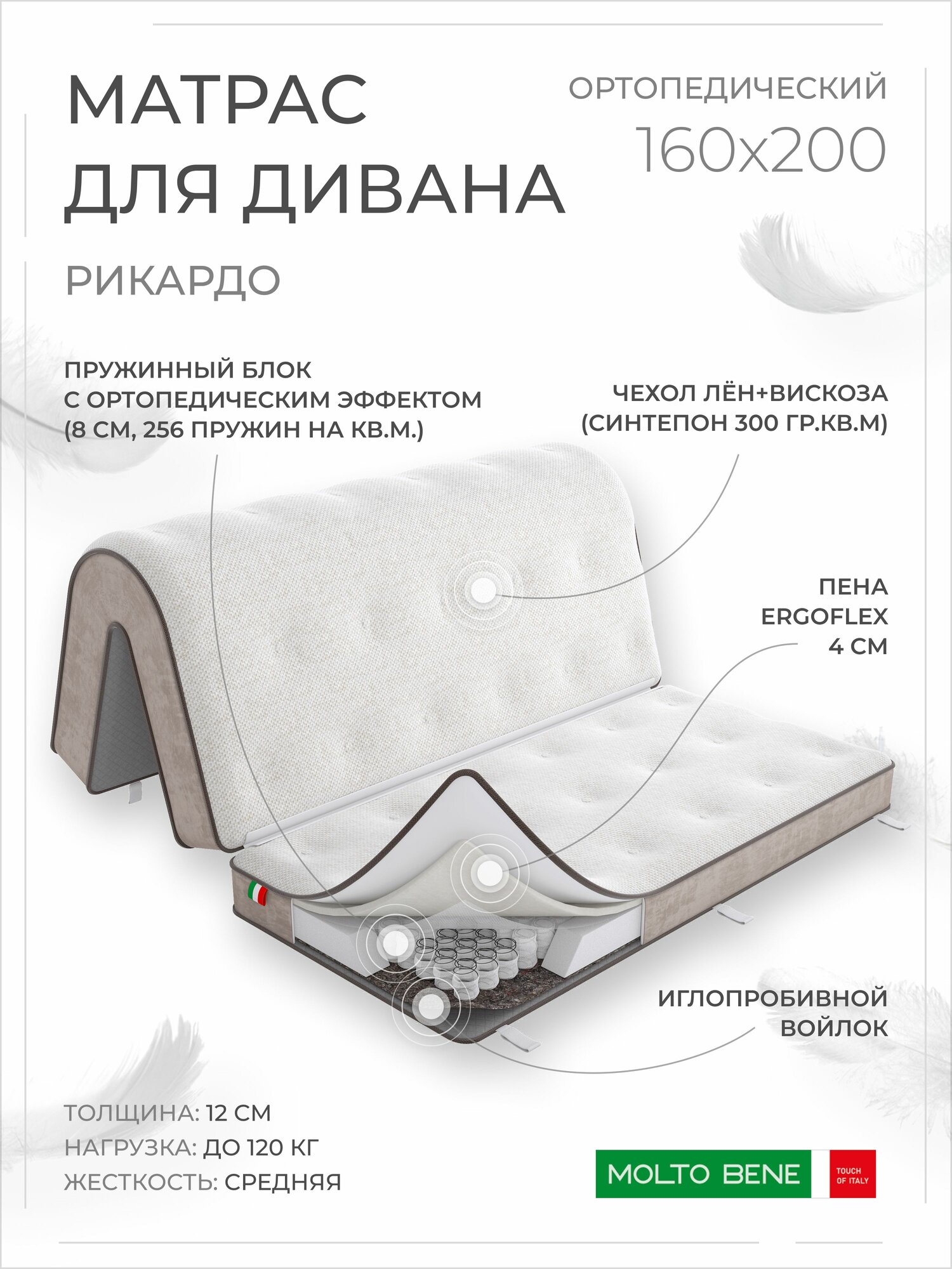 Матрас для дивана аккордеон 160х137х12, 160х62х12 см.(160х200х12), ортопедический Рикардо с пружинным блоком