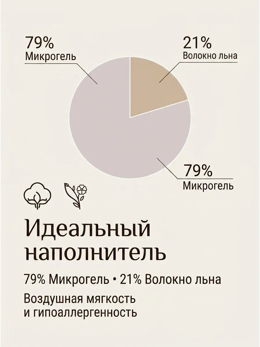 Постельное белье с готовым одеялом — фото 1