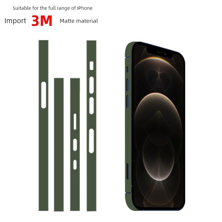 Наклейка на края iPhone 12 — матовая защитная пленка, зеленый для iPhone 12