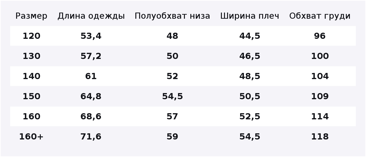 Рубашка Lee, размер OneSize — фото 1