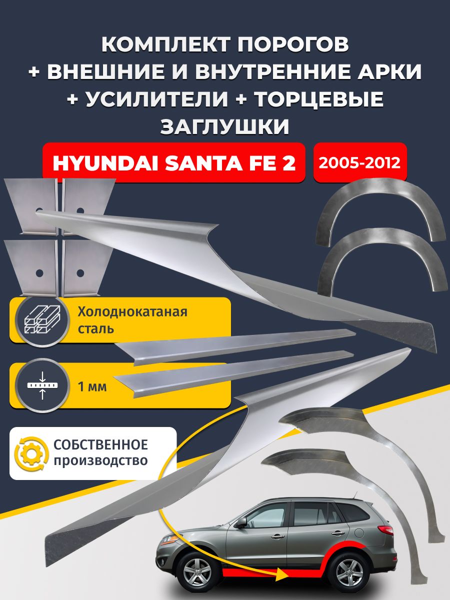 Комплект ремонтных задних внешних и внутренних арок (0,8 мм) + комплект порогов + 4 торцевые заглушки + усилители, на Hyundai Santa Fe 2 2005-2012 (Санта Фе 2) Холоднокатаная сталь 1 мм