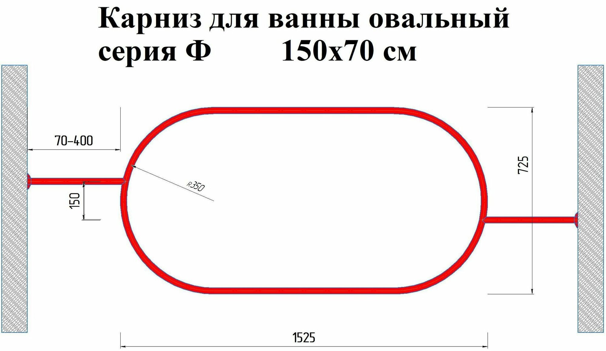 Карниз овальный для ванны 150х70 см (серия Ф) из нержавеющей стали