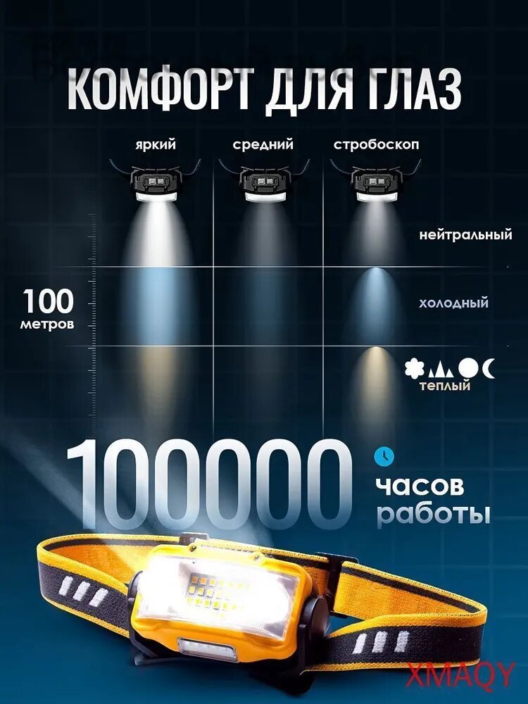 Налобный лазерный фонарь-прожектор XMAQY, 620 Лм, 10 Вт, 8 режимов, IPX6, 5 лет гарантии, желтый — фото 1