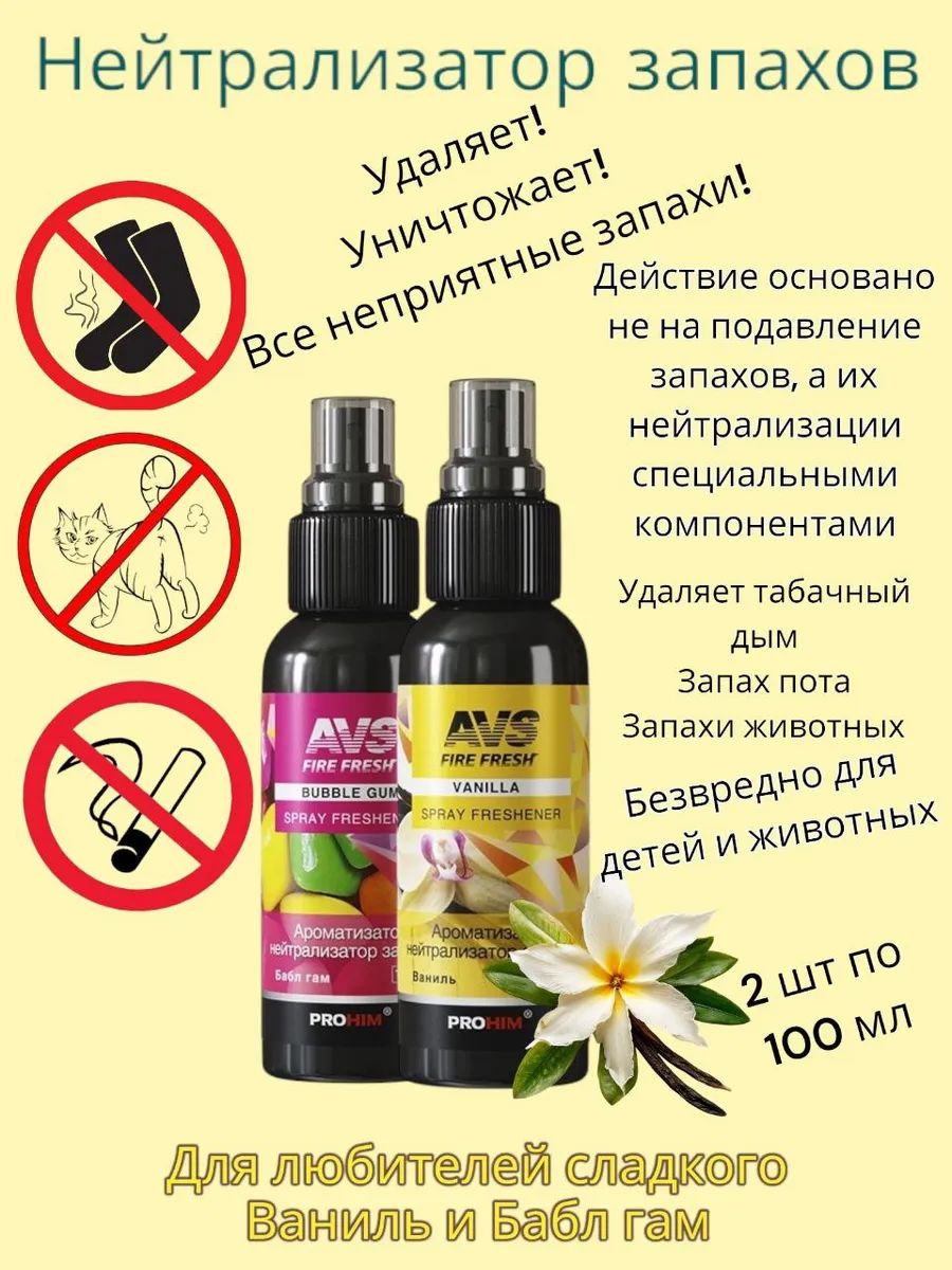 Аромаспрей для воздуха Бабл гам и Ваниль