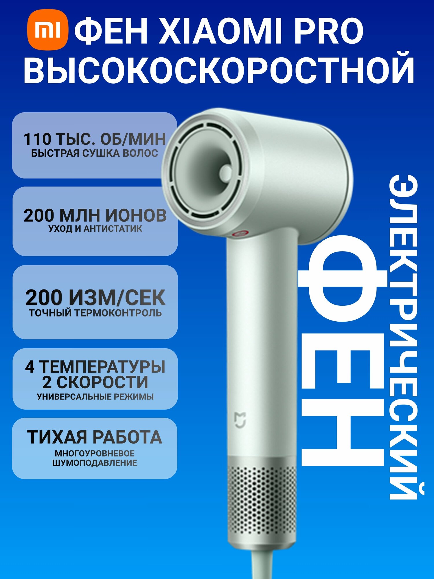 Фен для волос Mijia Pro высокоскоростной, гидро-ионы, 200 млн анионов, быстрая сушка, защита кожи головы, интеллектуальный термоконтроль, низкий шум, 3 насадки