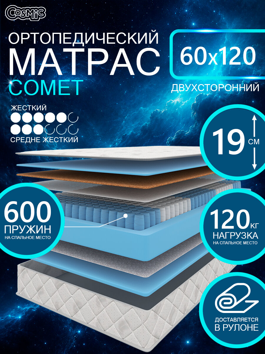 Матрас Cosmic Comet 60x120 см, пружинный, 2 степени жёсткости, высота 19 см, анатомическая поддержка