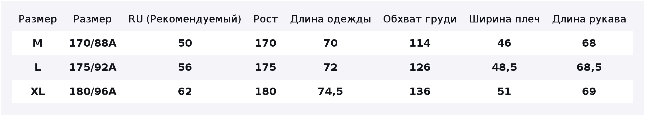 Куртка Champion, размер L — фото 1