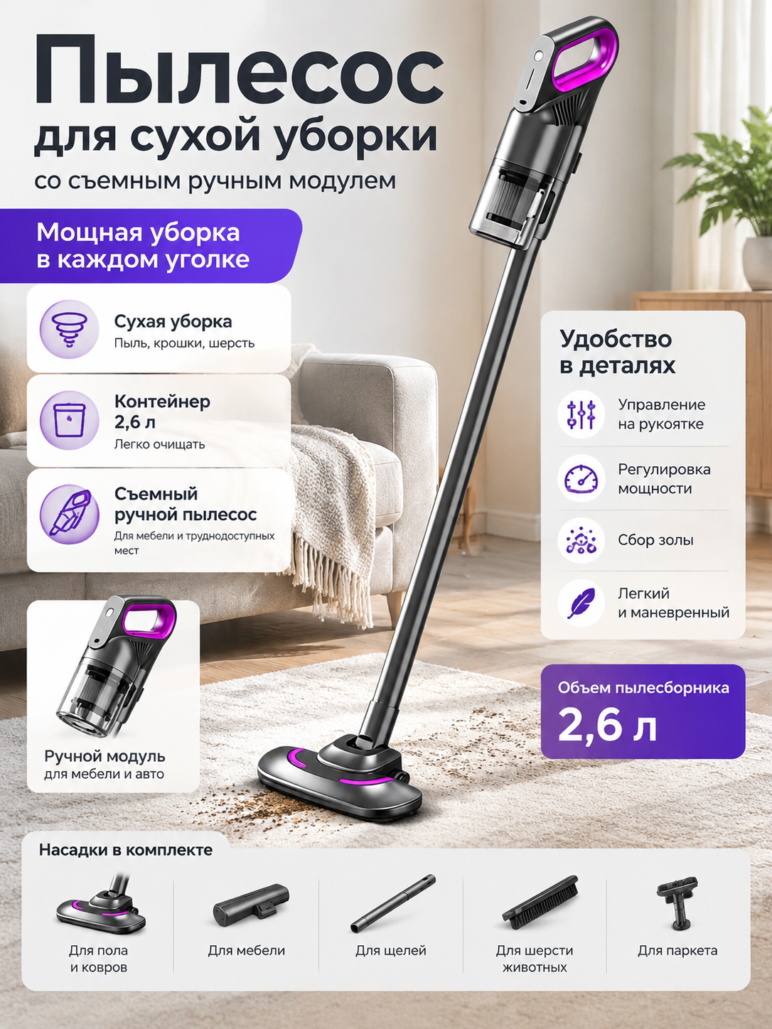 Пылесос для сухой уборки со съемным ручным модулем, пылесборник 2,6 л