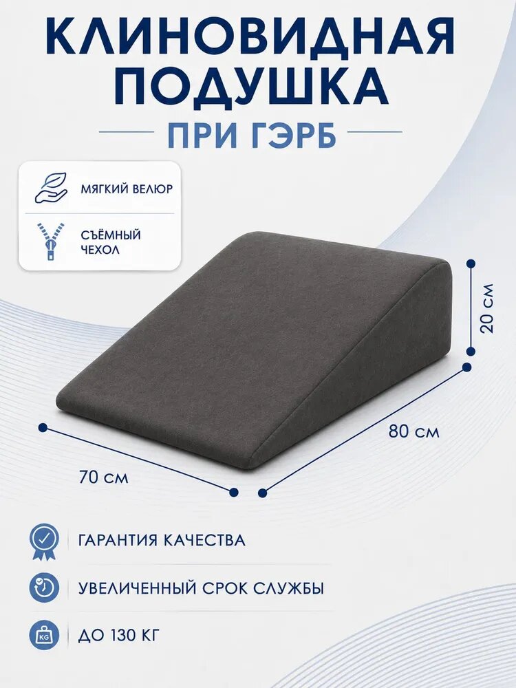Клиновидная подушка при ГЭРБ
