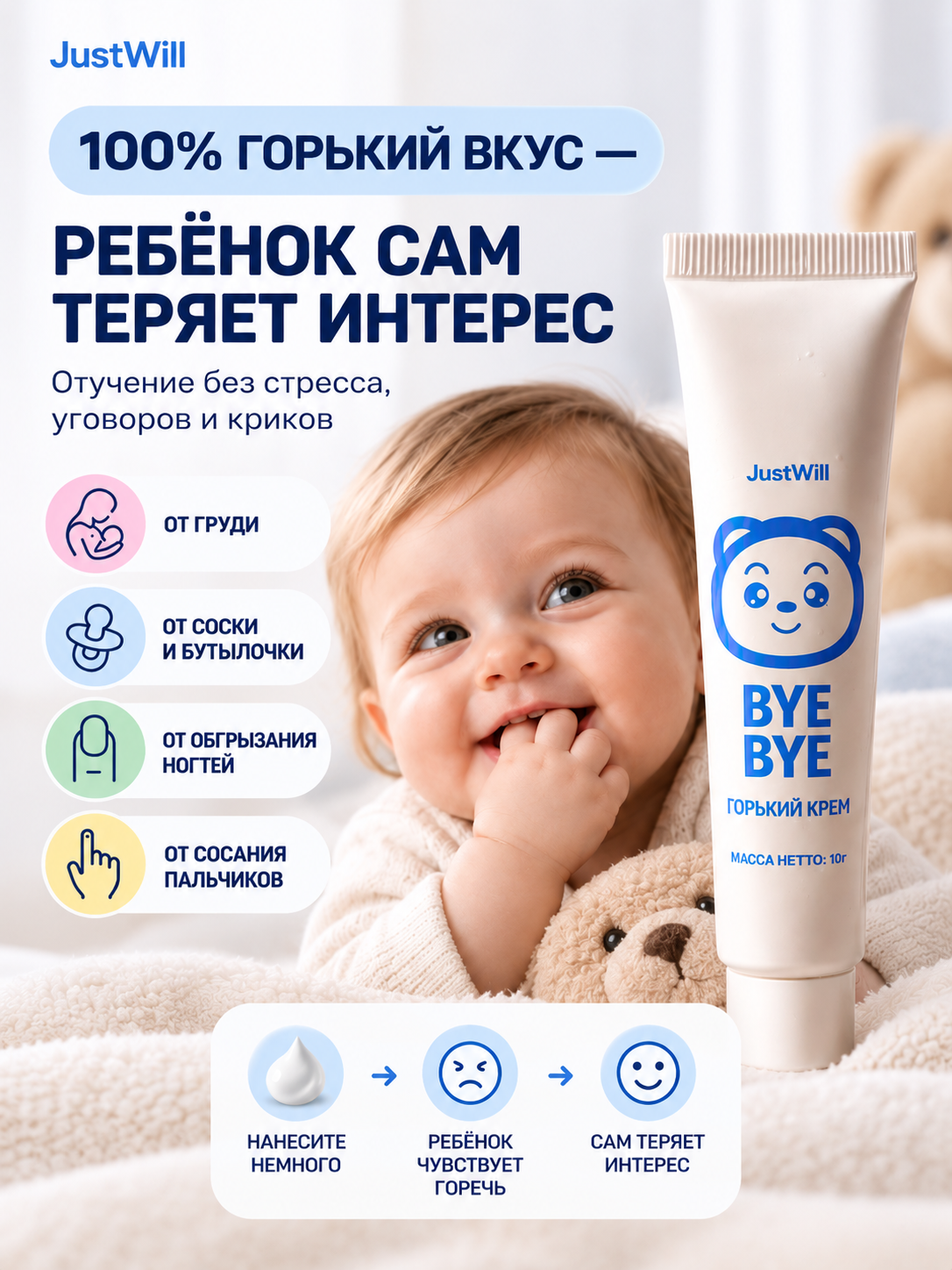 Горькое средство от обгрызания ногтей антибактериальное для детей и взрослых