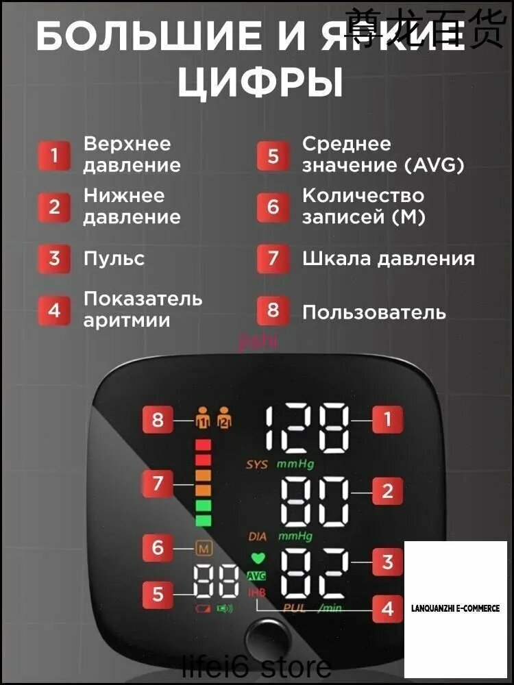 Кардиомонитор — фото 1