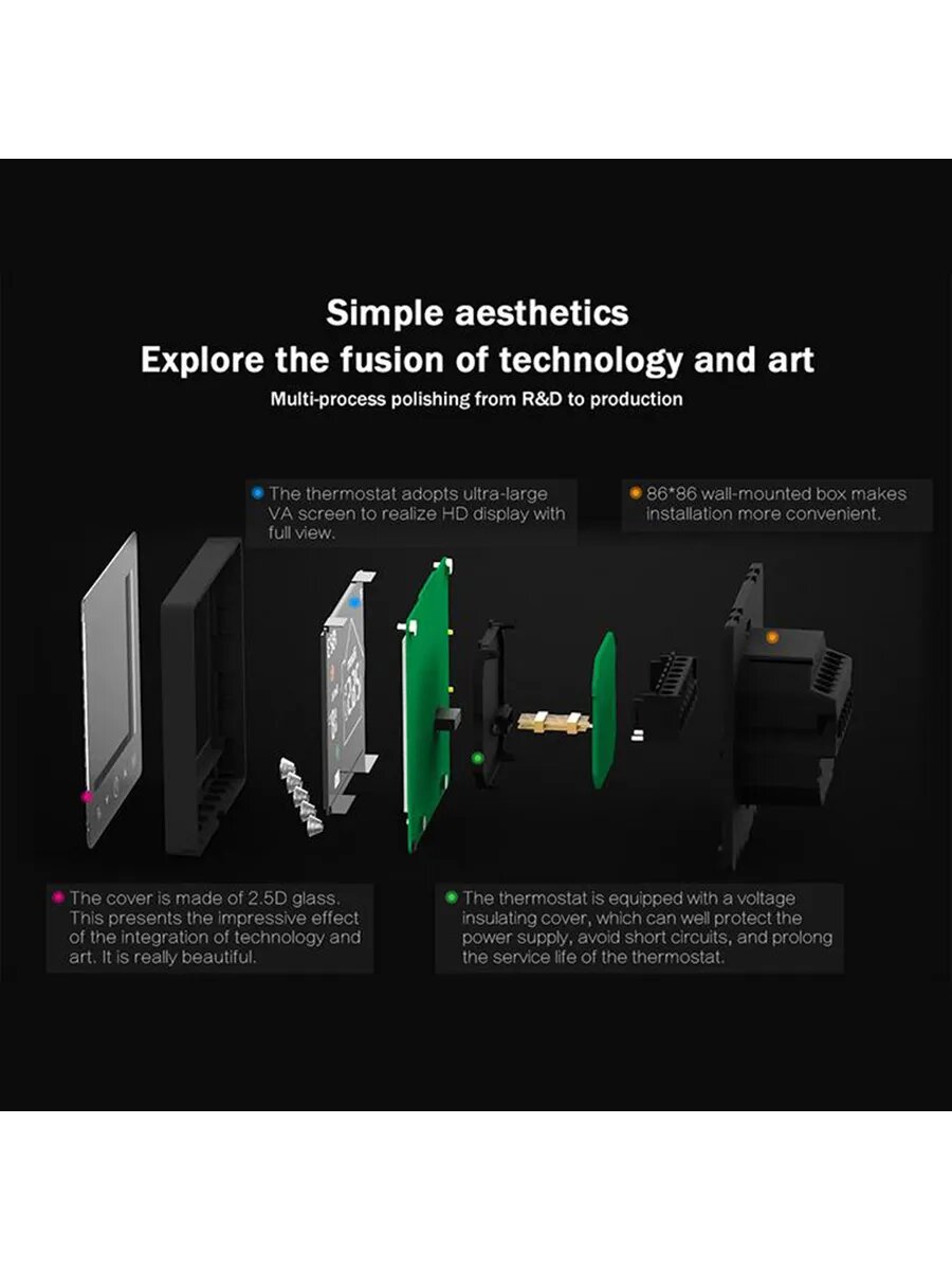 Интеллектуальный фанкойл для 2-трубной системы, термостат