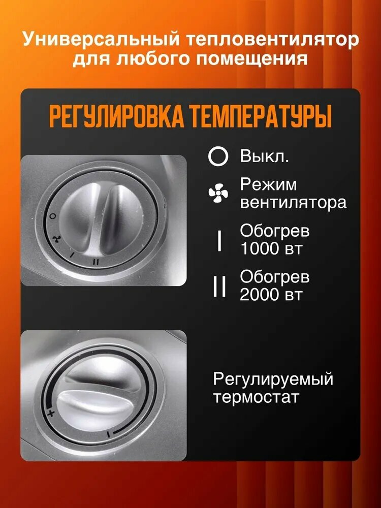 Тепловентилятор Eurolux ТВК-1 Ветерок — фото 1