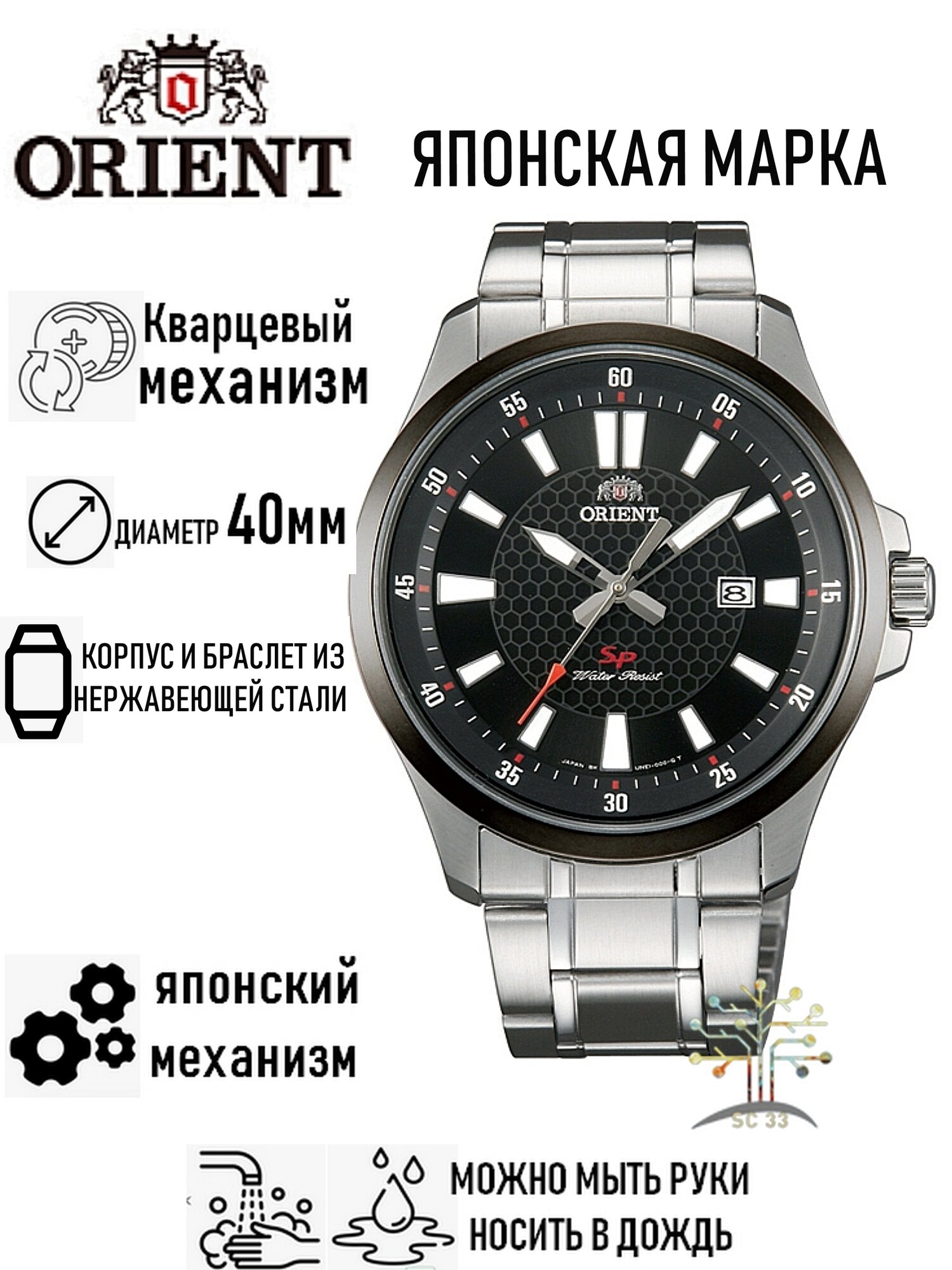 Наручные часы