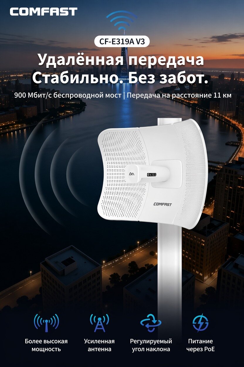 Wi-Fi мост COMFAST Outdoor Wireless CPE 900Mbps 1000mW 48V POE (CF-E319A V3)
