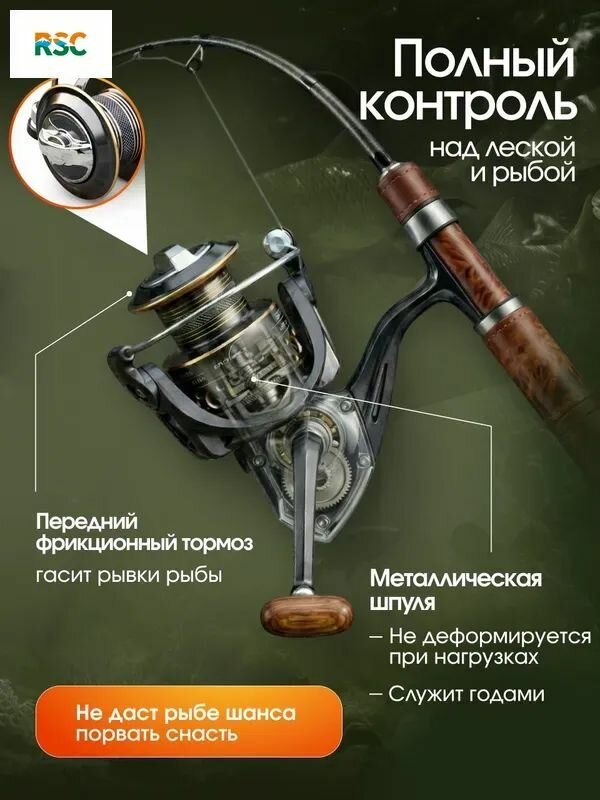 Катушка — фото 1