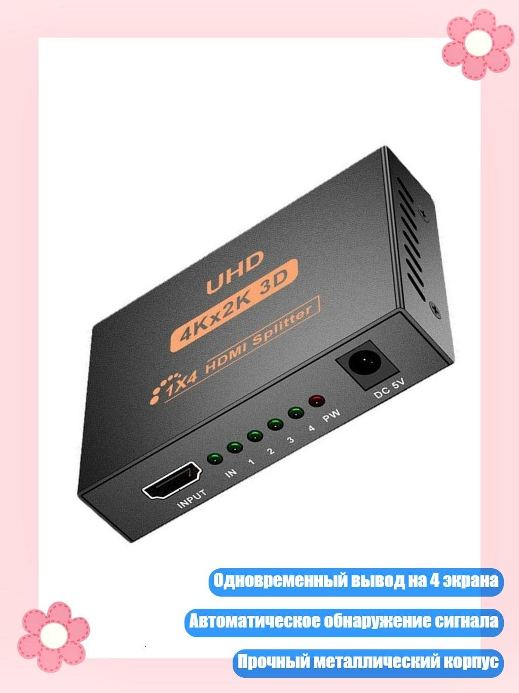 Разветвитель 1×4 4K