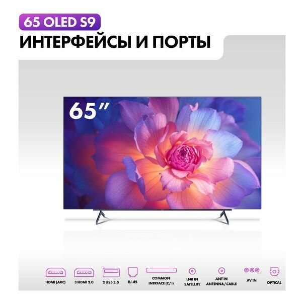 Телевизор Haier 65 OLED S9 — фото 1