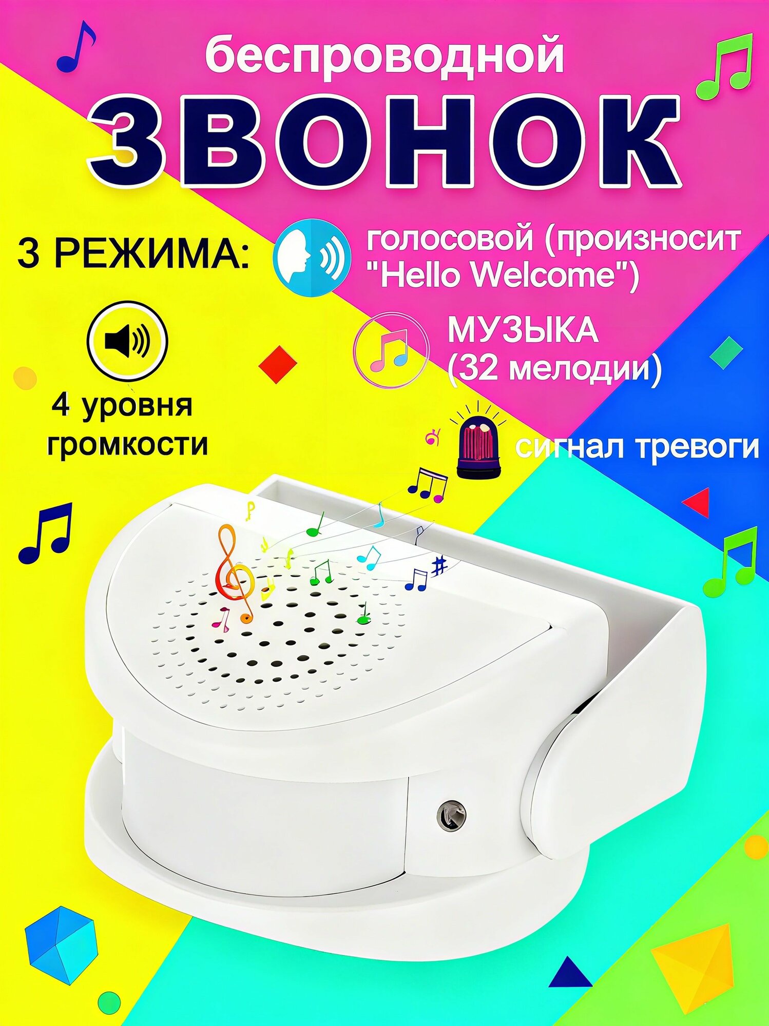 Датчик движения ИК беспроводная сигнализация