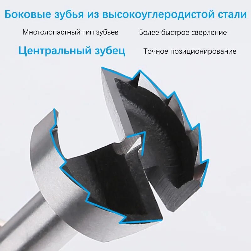 Сверло Форстнера 72mm — фото 1