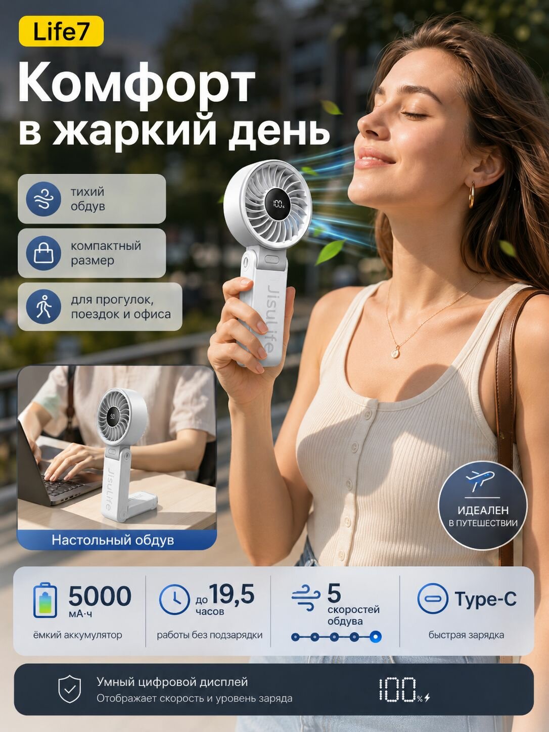 Портативный мини-вентилятор серо-белый, 5000 мАч, 5 скоростей, USB Type-C, складной ручной вентилятор, настольный и на шею, тихий, с дисплеем заряда, для офиса, дома и поездок
