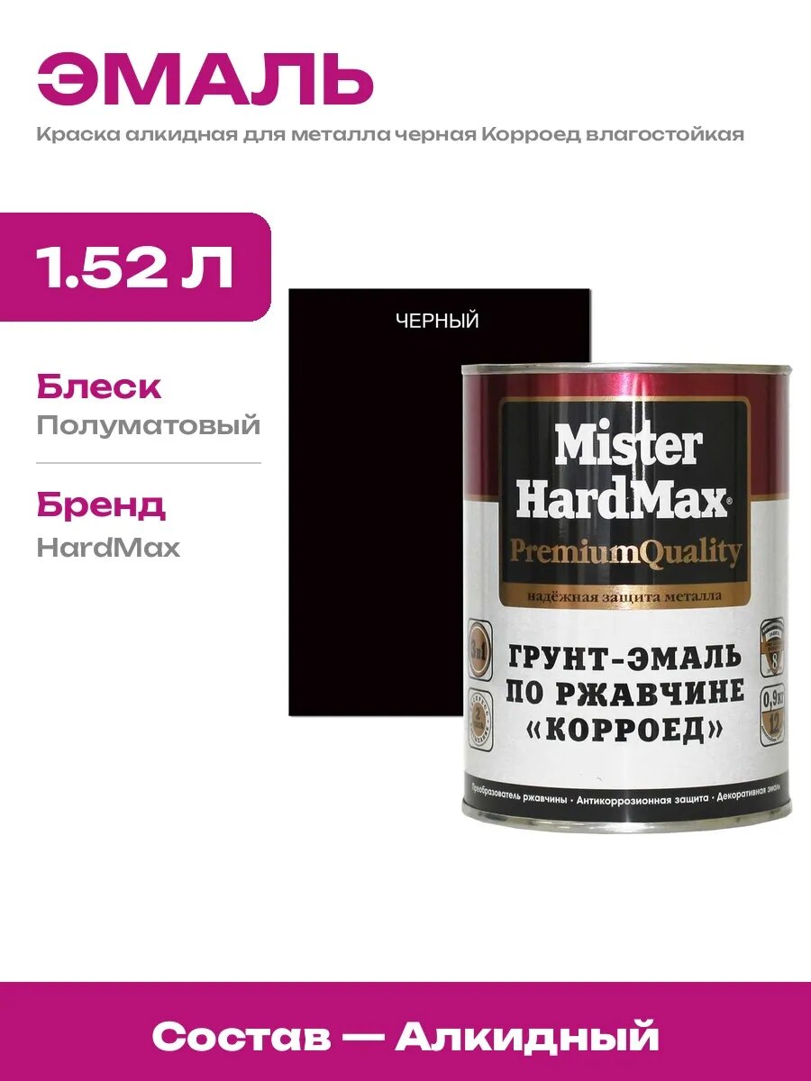 Грунт эмаль по ржавчине черная Корроед для металла банка 1.9