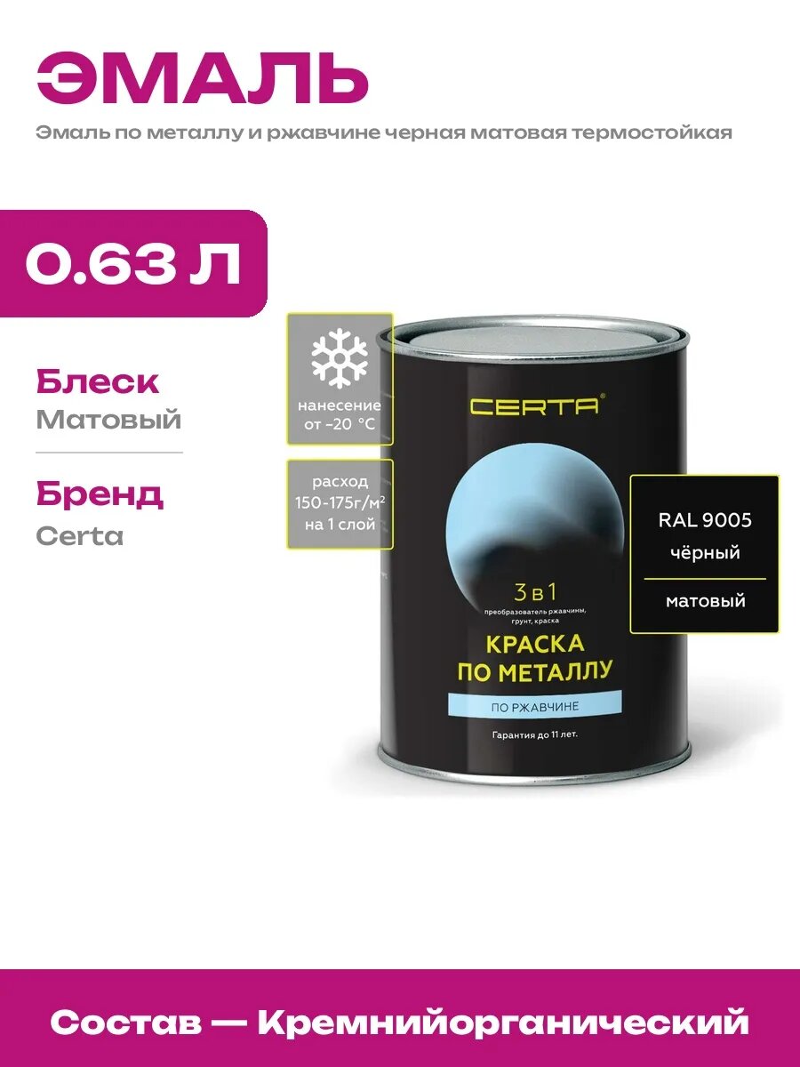 Краска по металлу черная матовая по ржавчине 3 в 1 для дома