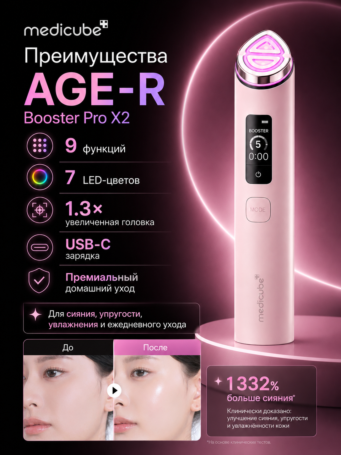 Medicube AGE-R Booster Pro X2 9 в 1 Усовершенствованный многофункциональный массажер для лица
