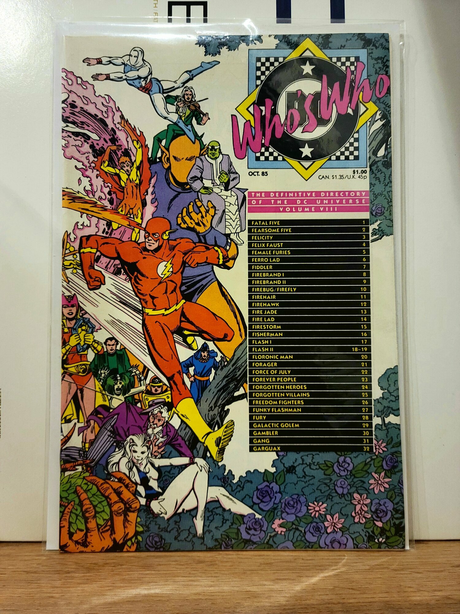 Ретро Комикс Who Is Who #85. 1987 Год. Detective Comics.