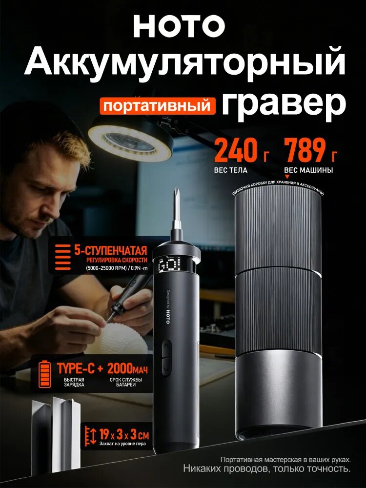 Аккумуляторная отвертка HOTO QWLSD014 с дисплеем, 6 Нм, 30 бит S2, USB-C, электрическая отвертка для дома и ремонта